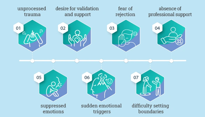 Understanding Trauma Dumping & Boundaries